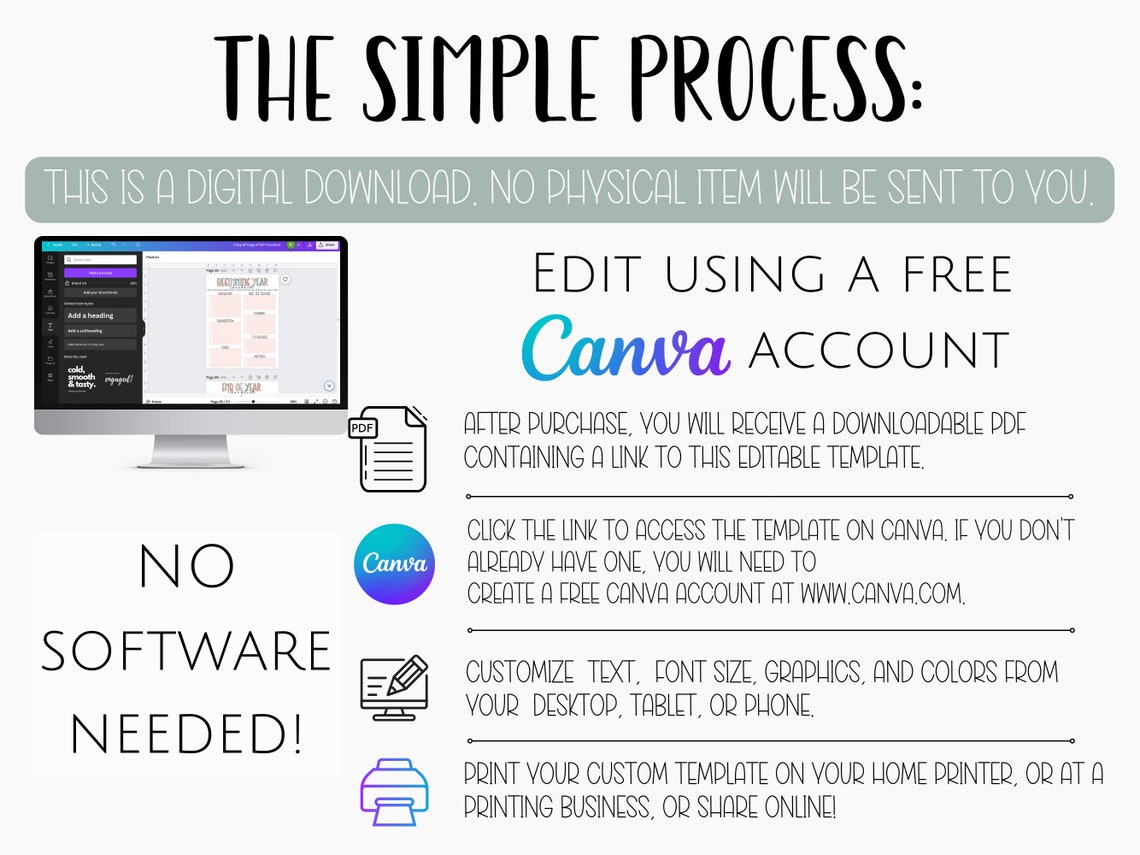 Editable IEP Meeting Planner Templates, Canva Templates, Printable ...