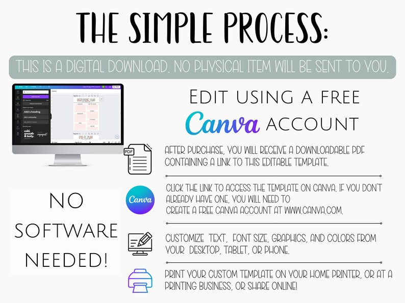 Editable IEP Meeting Planner Templates, Canva Templates, Printable ...