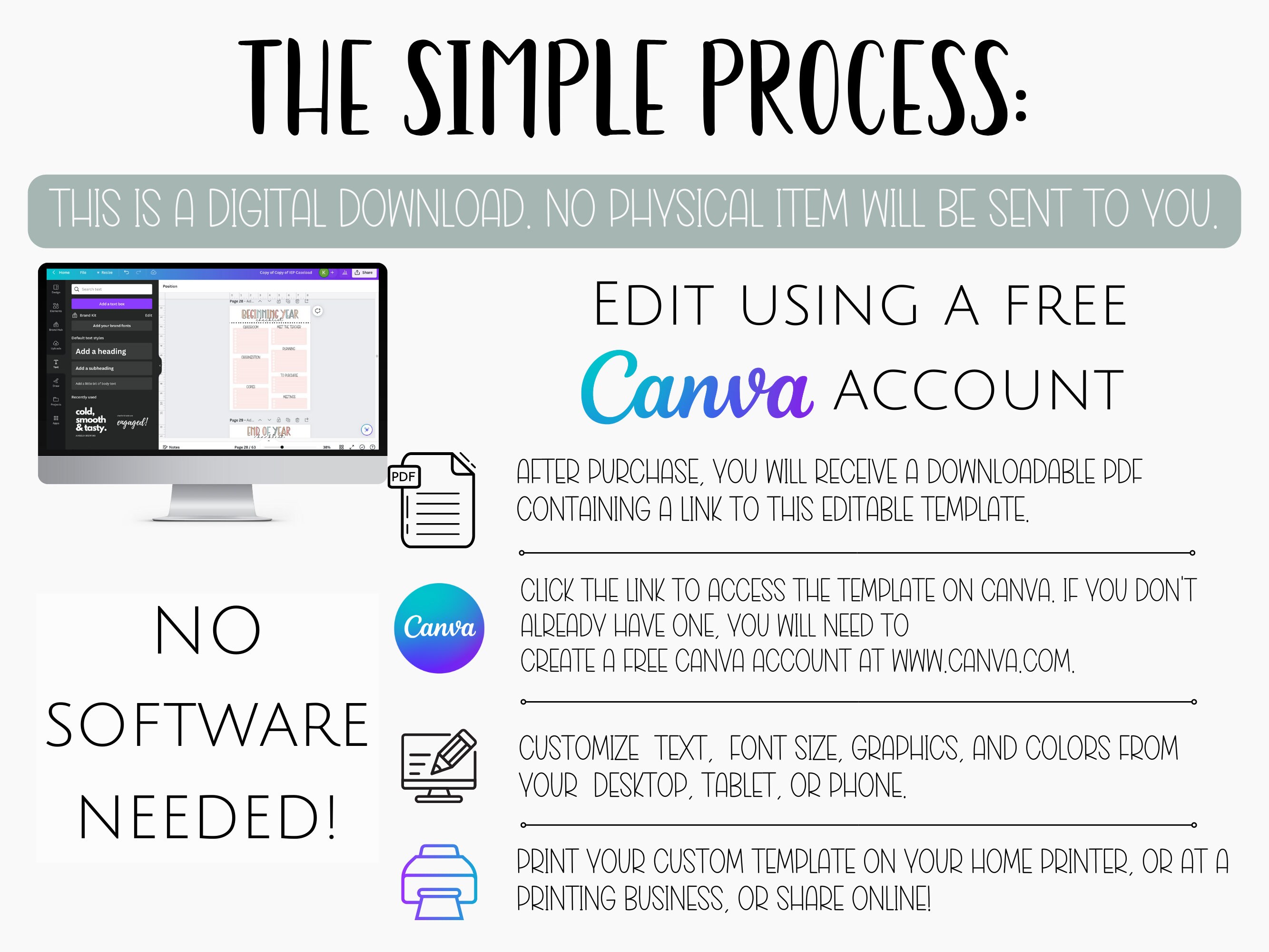 Editable IEP Meeting Planner Templates, Canva Templates, Printable ...
