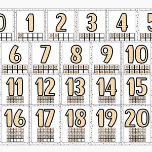 Printable Neutral Classroom Decor, Number Classroom Posters, Teacher ...