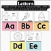 Brights Classroom Posters, Pastel Classroom Decor, Alphabet Posters ...