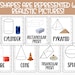 Printable Neutral Classroom Decor, 2-D and 3-D Shapes Classroom Posters ...