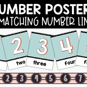 Printable Classroom Decor, Retro Number Posters, Number Line, Teacher ...