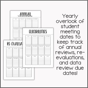 Editable IEP Meeting Planner Templates, Canva Templates, Printable ...