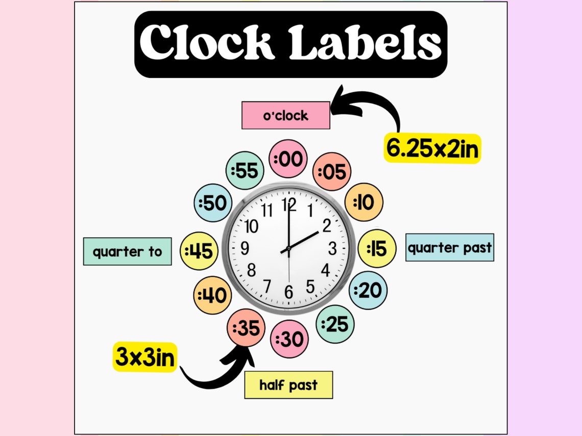 Brights Classroom Posters, Pastel Classroom Decor, Alphabet Posters ...