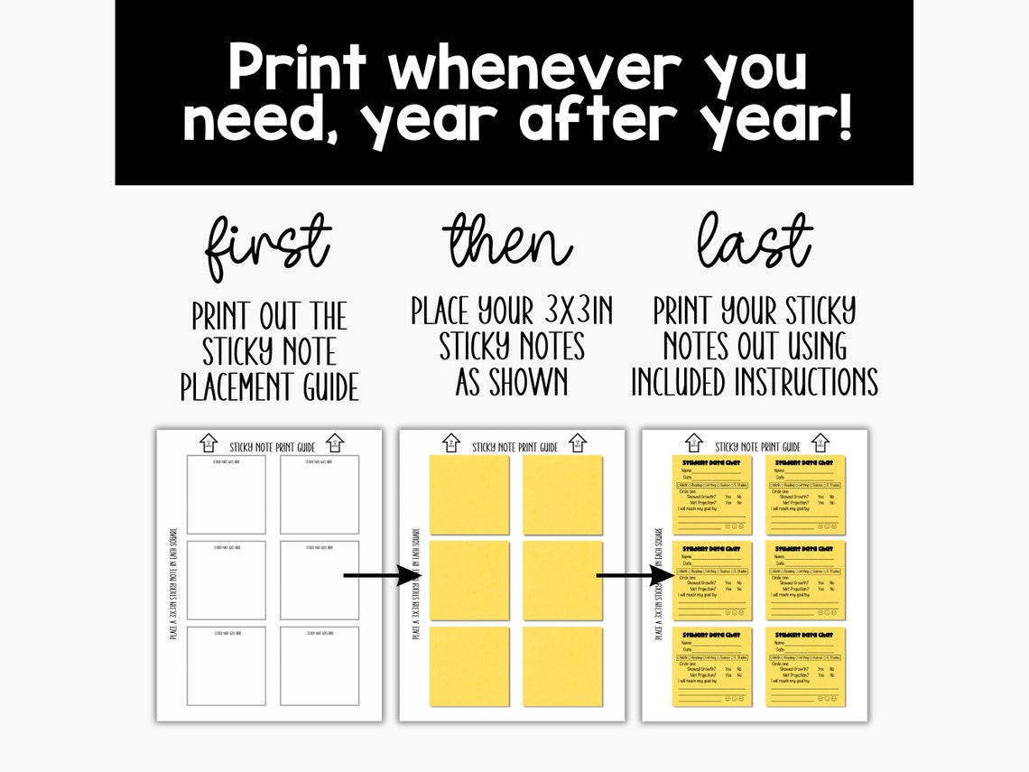 Student Data Chat Sticky Note Template, Upper Elementary Goal ...