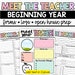 Editable Meet the Teacher Templates, Back to School Teacher Prep, Open ...