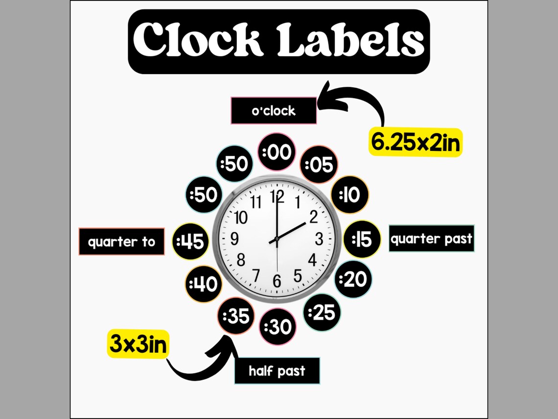 Basic Classroom Posters, Pastel Classroom Decor, Alphabet Posters ...