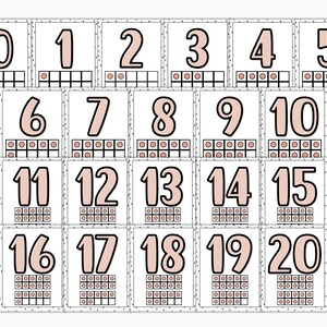 Printable Neutral Classroom Decor, Number Classroom Posters, Teacher ...