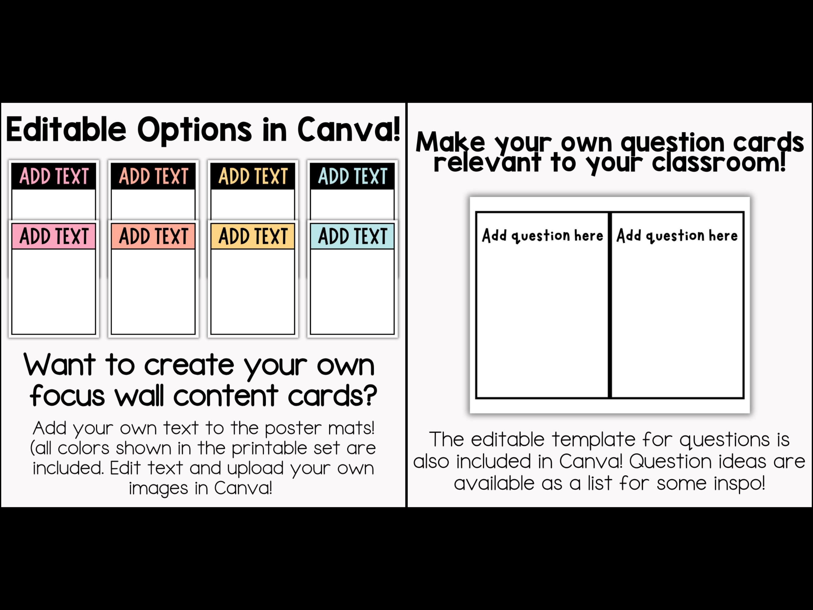 Morning Meeting and Focus Wall Bulletin Board Kit, Visuals for Special ...