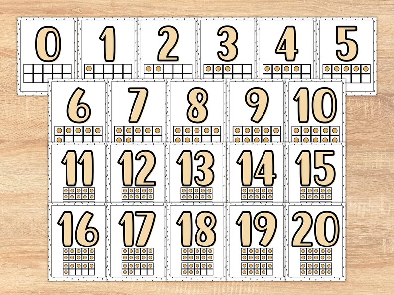 Printable Neutral Classroom Decor Number Classroom Posters - Etsy