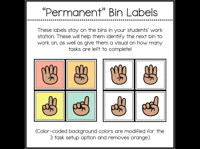 Independent Work Station Setup Visuals, Special Education Classroom ...