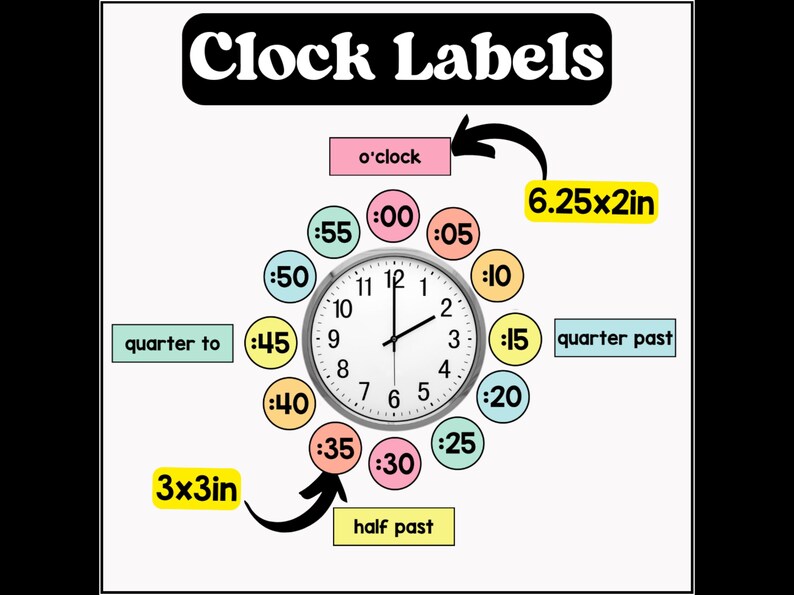 Patels Classroom Posters, Brights Classroom Decor, Alphabet Posters ...