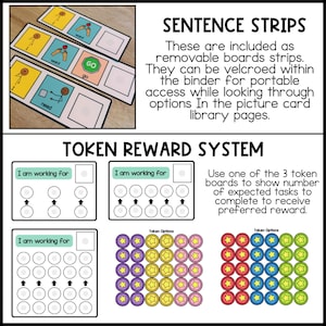 Visual Communication Book for Non-verbal, Choice Board Binder, Visual ...