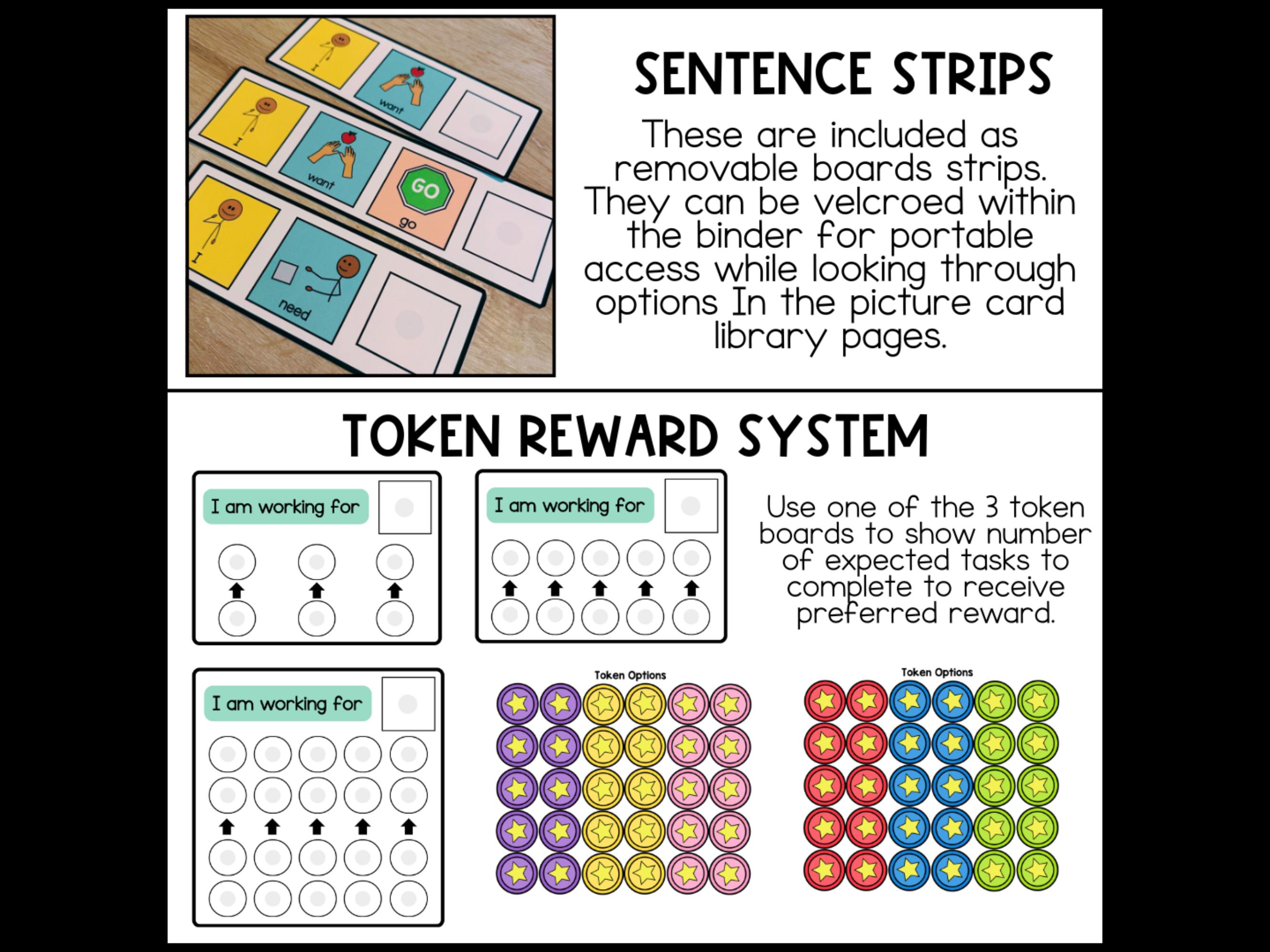 Visual Communication Book for Non-verbal, Choice Board Binder, Visual ...