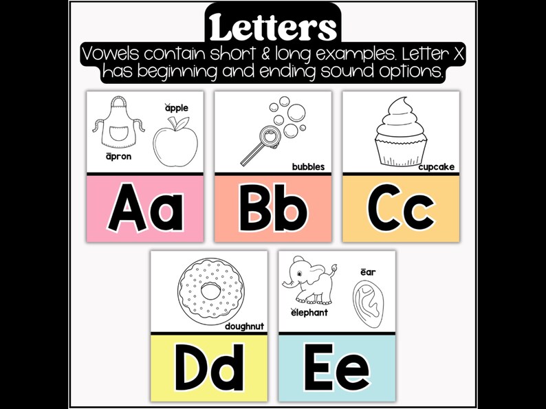 Patels Classroom Posters, Brights Classroom Decor, Alphabet Posters ...