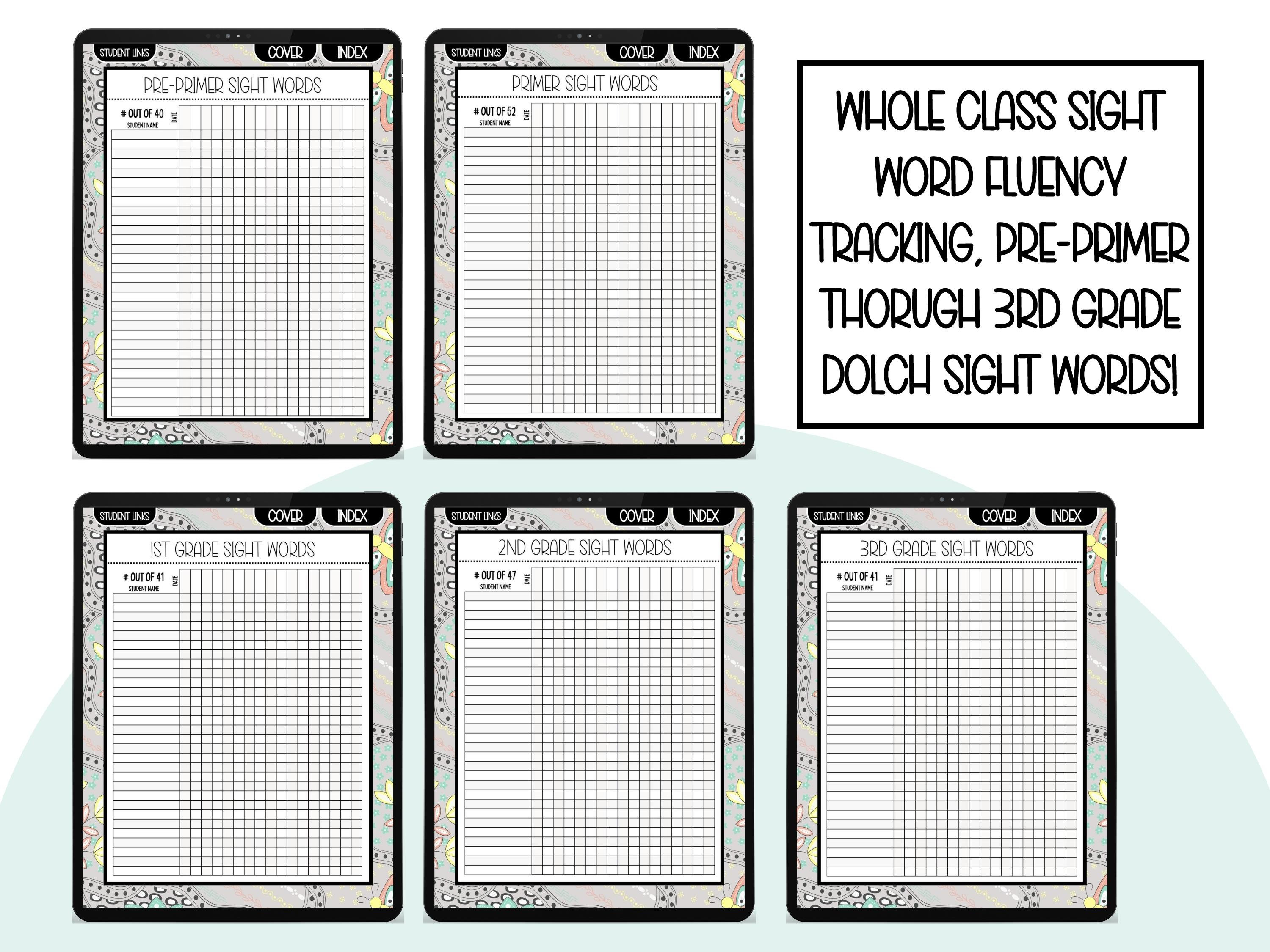 Digital Student Data Tracker, Basic Skills Assessments, Student Data ...