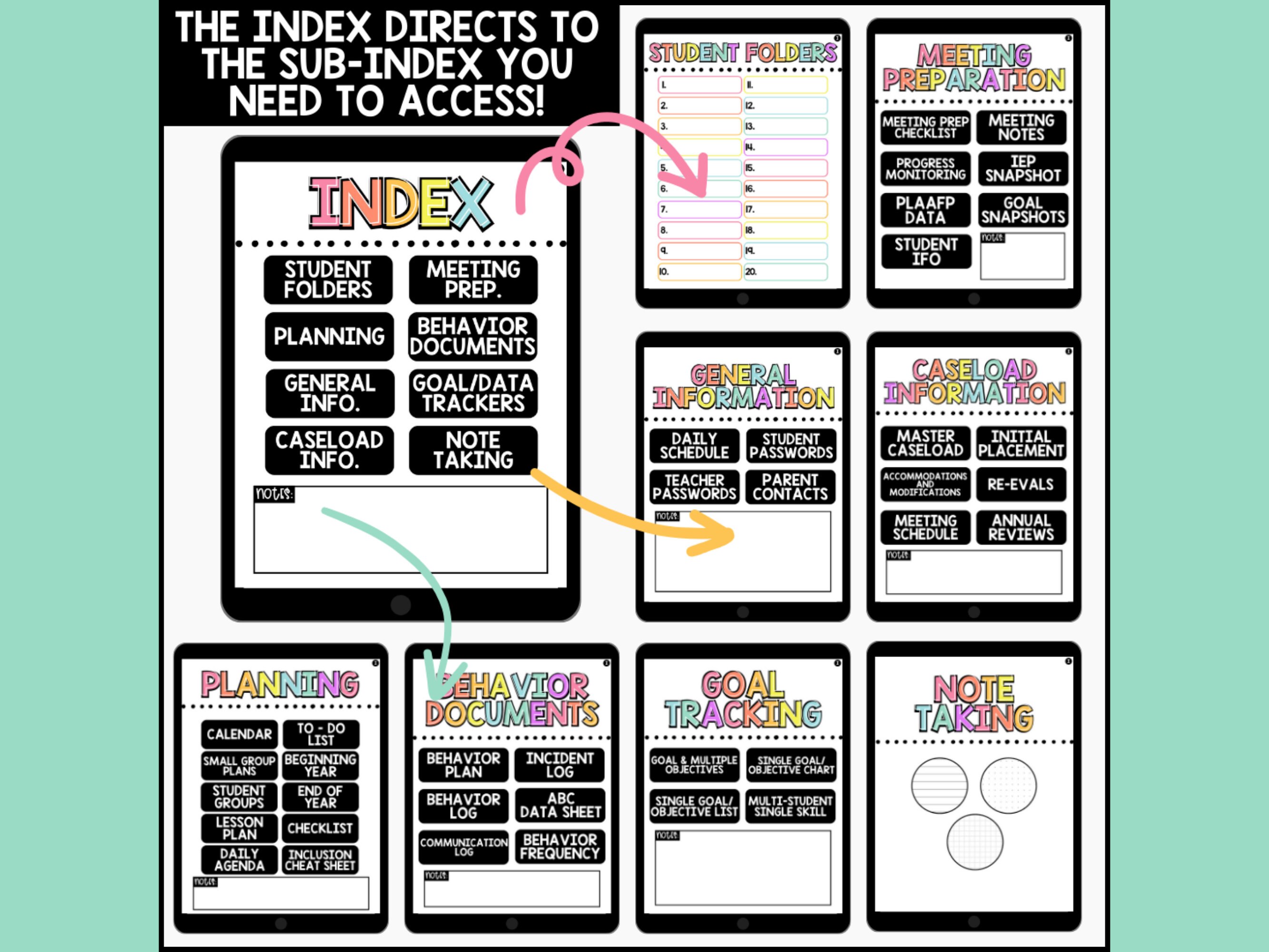 Digital Special Education Planner, Case Manager Notebook, SPED ...