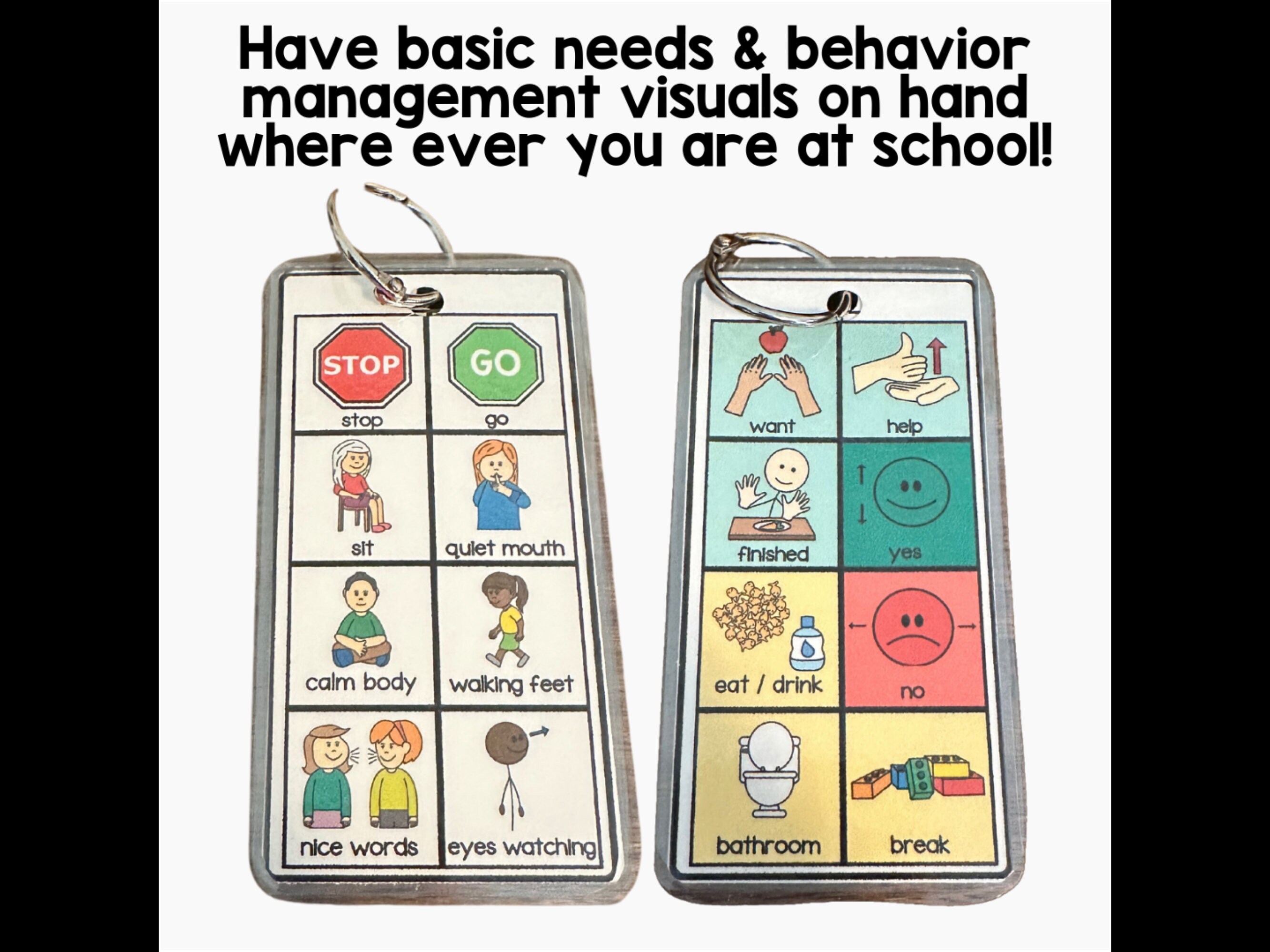 Portable Mini Communication Boards, Lanyard Visuals on the Go, Special ...