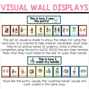 Potty Training Toolkit, Toilet Training Visuals, Bathroom Visuals ...