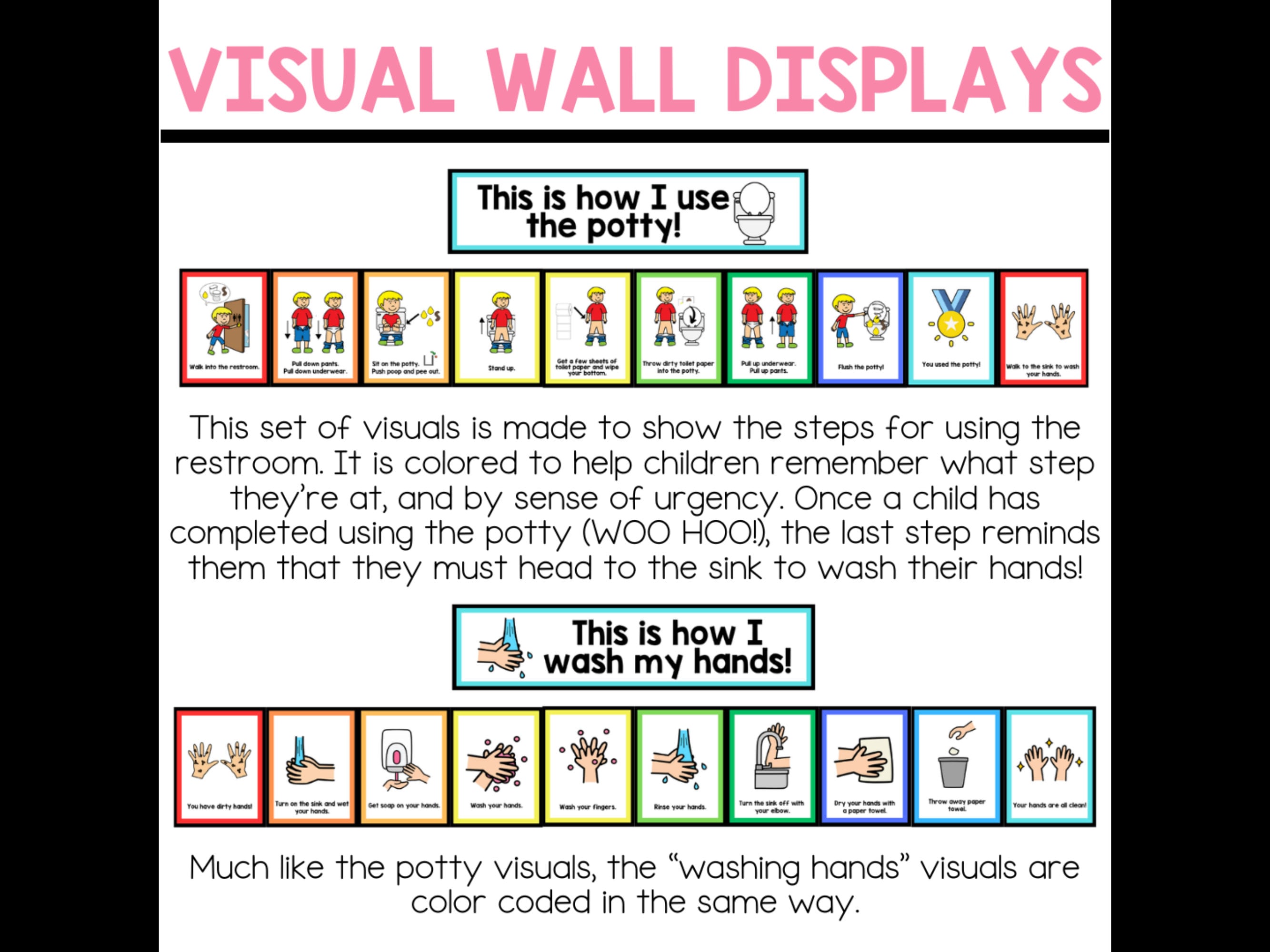 Potty Training Toolkit, Toilet Training Visuals, Bathroom Visuals ...