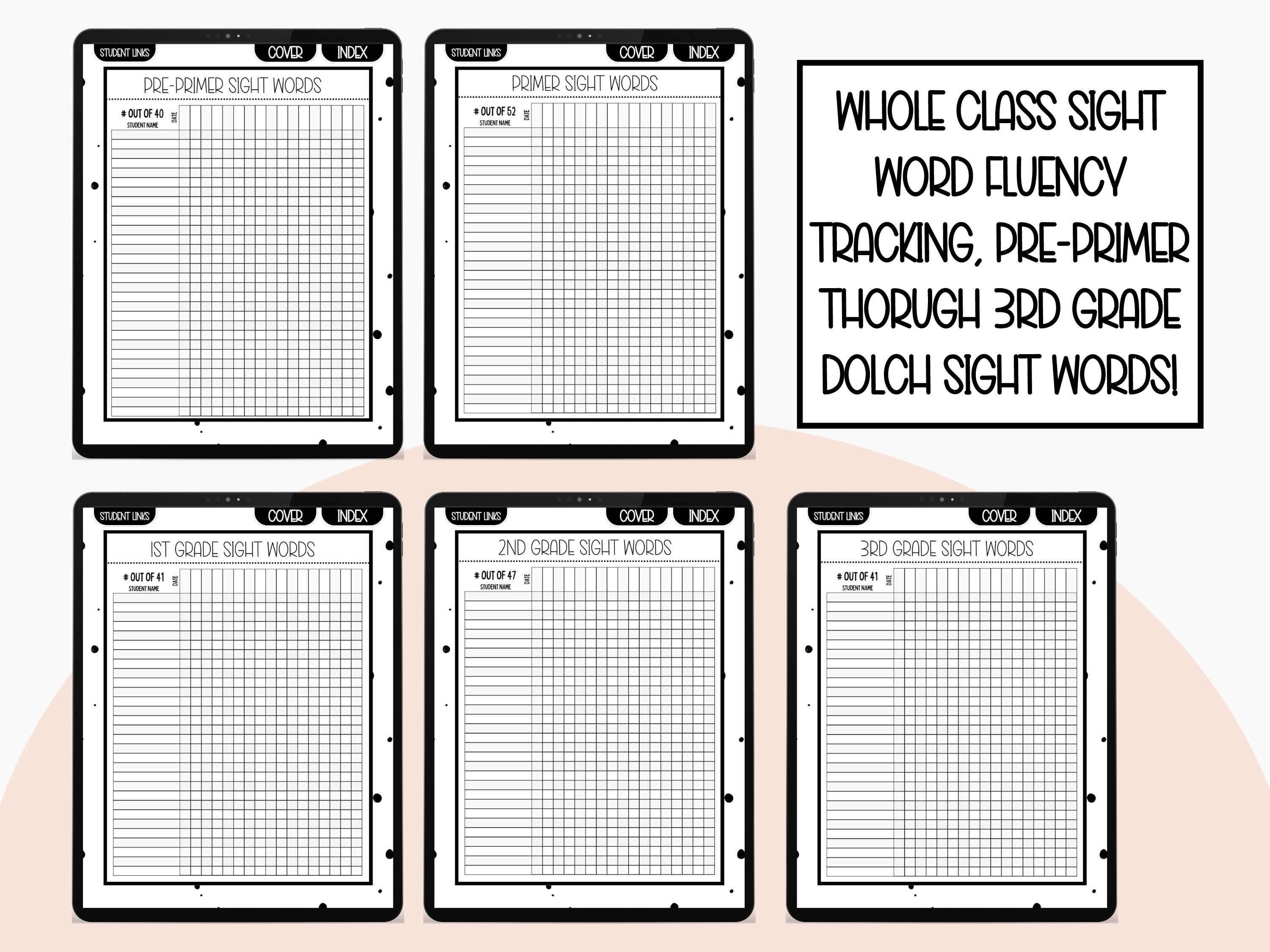 Boho Digital Student Data Tracker, Basic Skills Assessments, Student ...