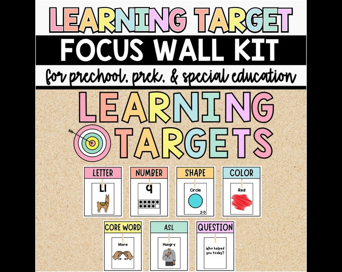 EDITABLE ELA Focus Wall Banner and Headers - Etsy