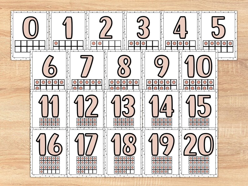 Printable Neutral Classroom Decor Number Classroom Posters - Etsy