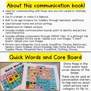 Visual Communication Book for Non-verbal, Choice Board Binder, Visual ...