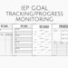Printable Special Education Caseload Templates, IEP Goal Planning ...