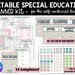 Editable Self Contained Special Education Planner, Terrazzo Teacher ...