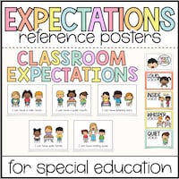 Whole Body Listening Posters | Real Pictures | Classroom Rules ...