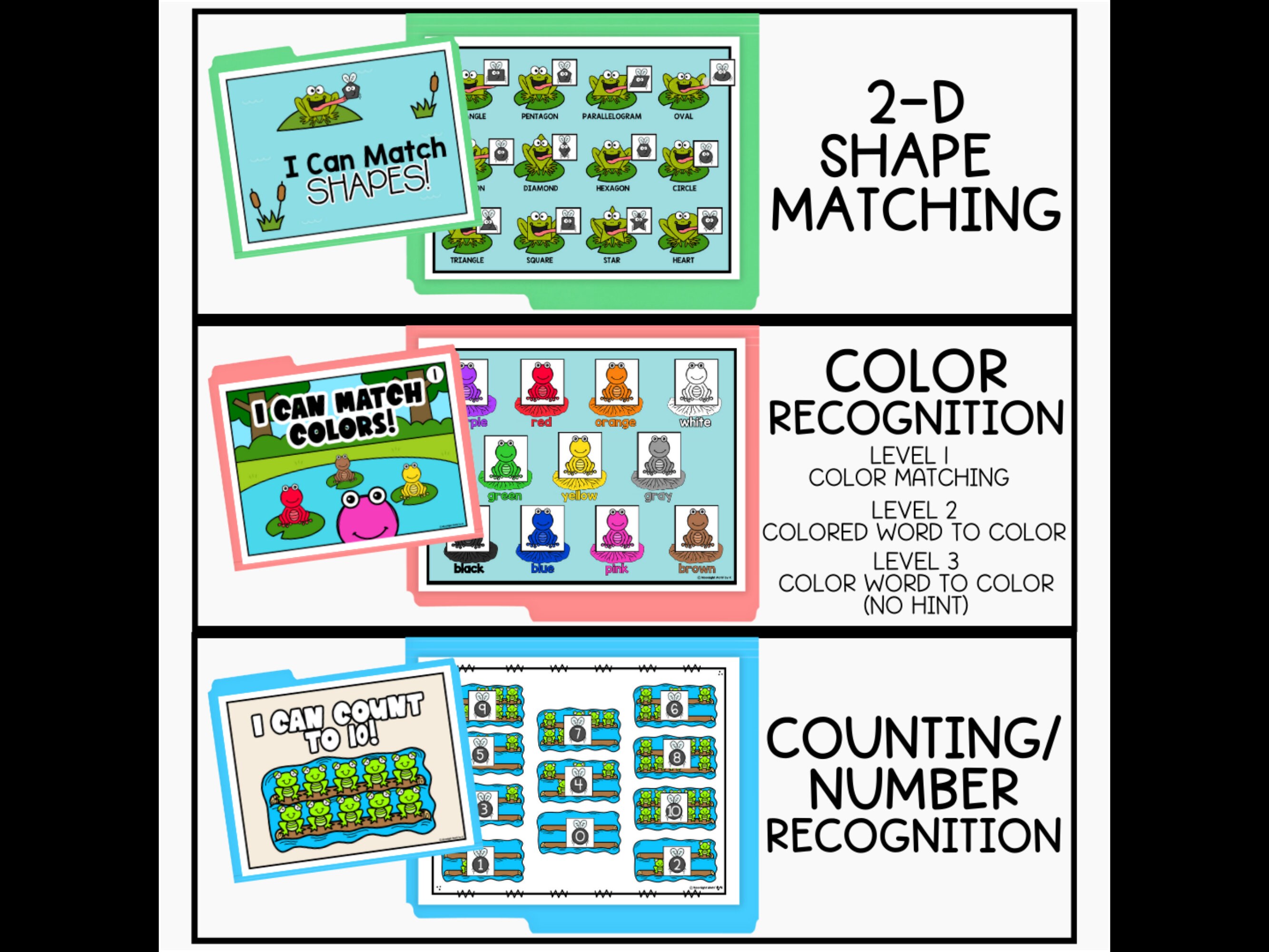 Frog Life Cycle Adapted Activities, Special Education Interactive Books ...