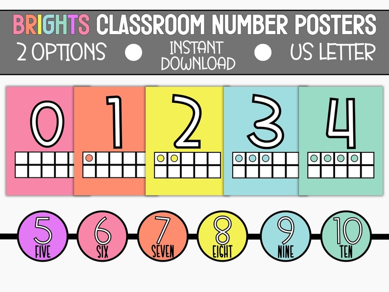 Printable Brights Classroom Decor, Brights Number Line, Number ...