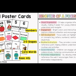 Morning Meeting and Focus Wall Bulletin Board Kit, Visuals for Special ...