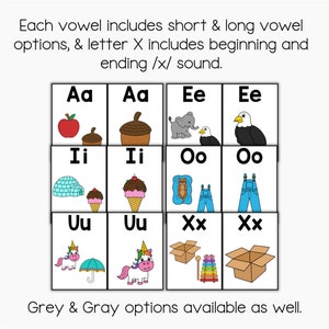 Special Education Learning Target Focus Wall, Prek Focus Wall Kit ...