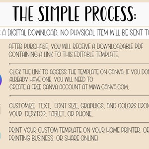 Self Contained Special Education Planner, Editable Retro Teacher ...