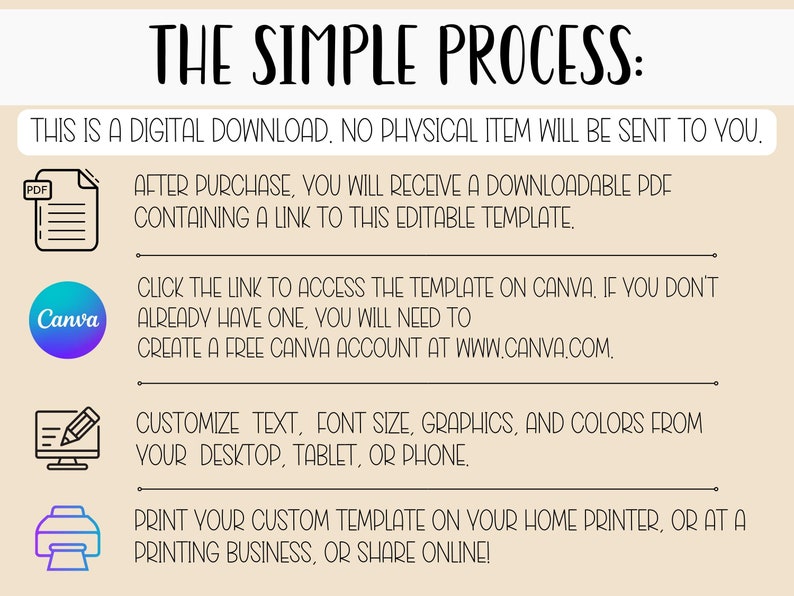 Self Contained Special Education Planner, Editable Retro Teacher ...