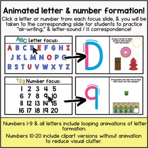 Special Education Morning Meeting Slides, Digital Visual Schedule, Core ...