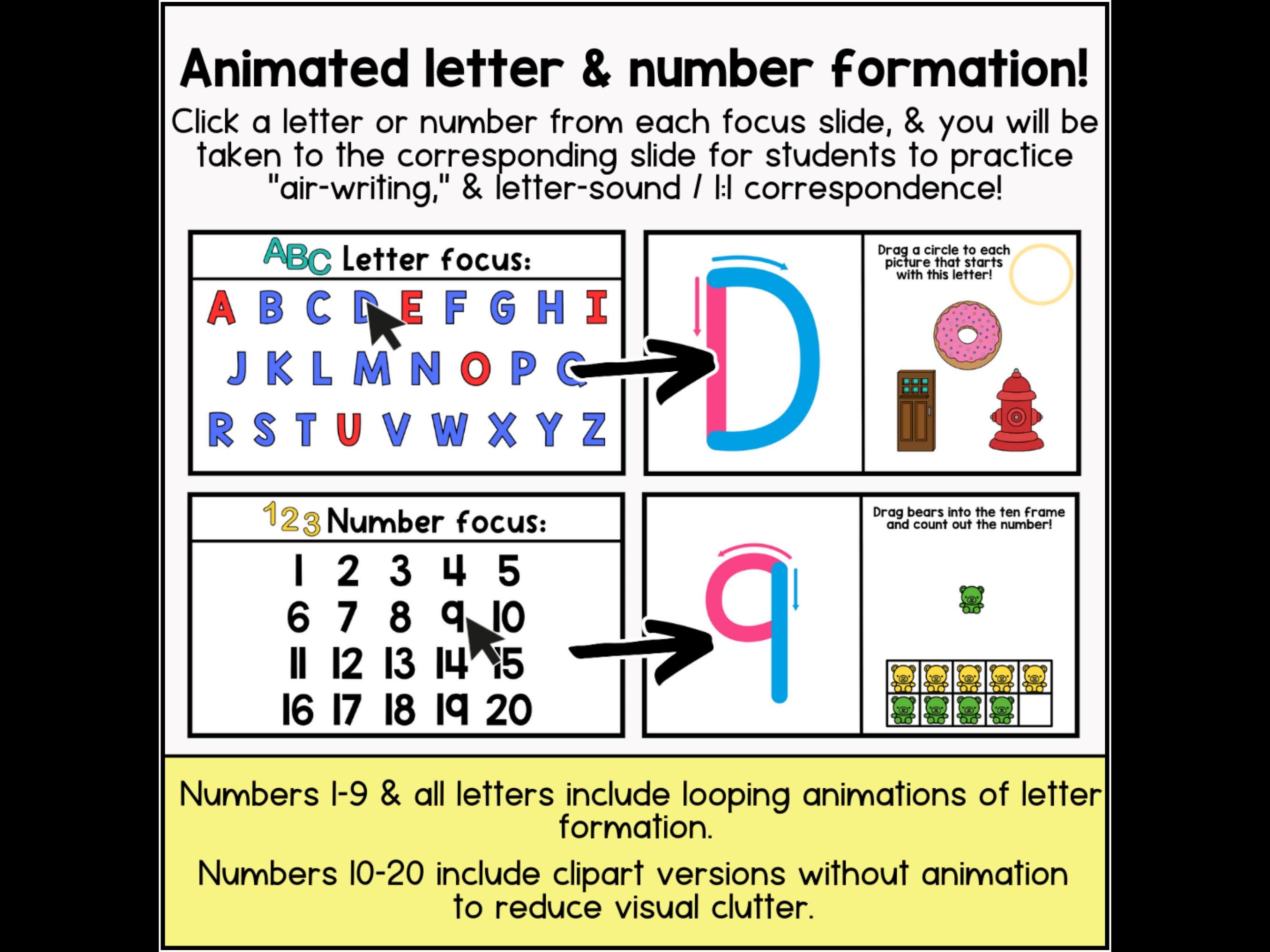 Special Education Morning Meeting Slides, Digital Visual Schedule, Core ...