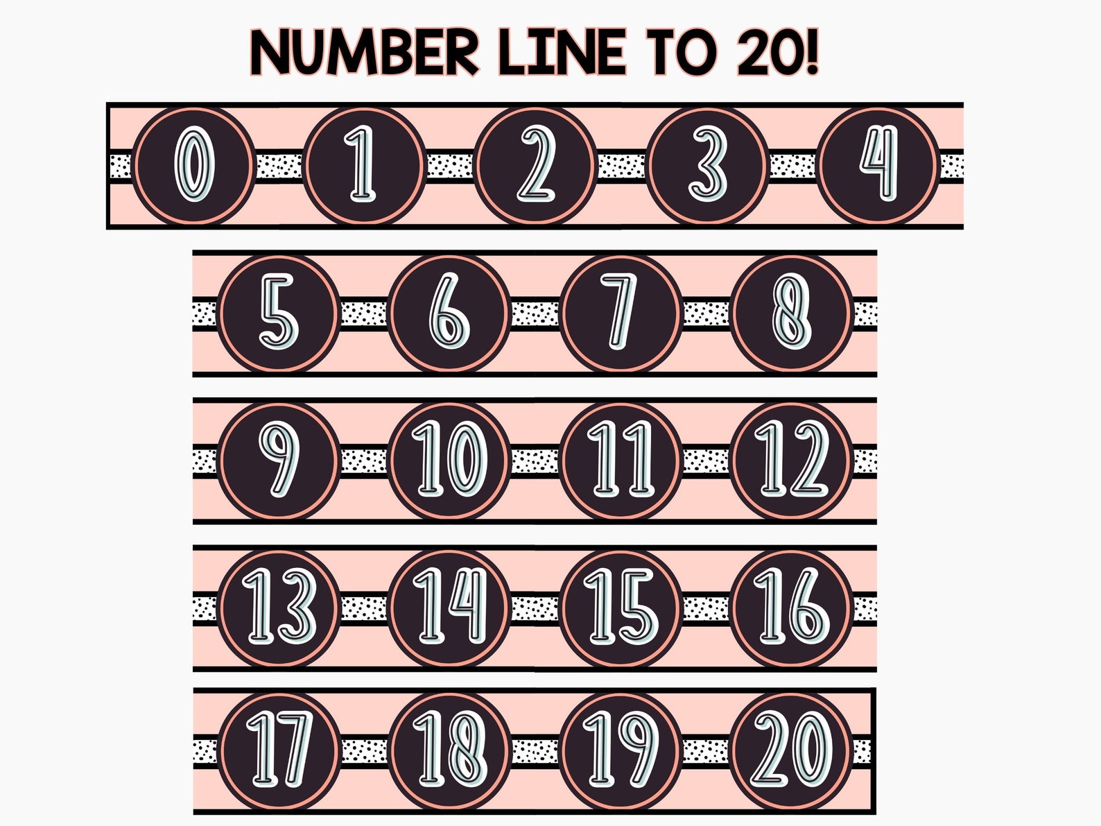 Printable Classroom Decor, Retro Number Posters, Number Line, Teacher ...