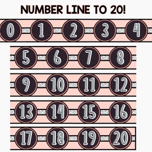 Printable Classroom Decor, Retro Number Posters, Number Line, Teacher ...