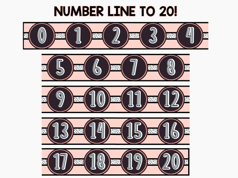 Printable Classroom Decor, Retro Number Posters, Number Line, Teacher ...