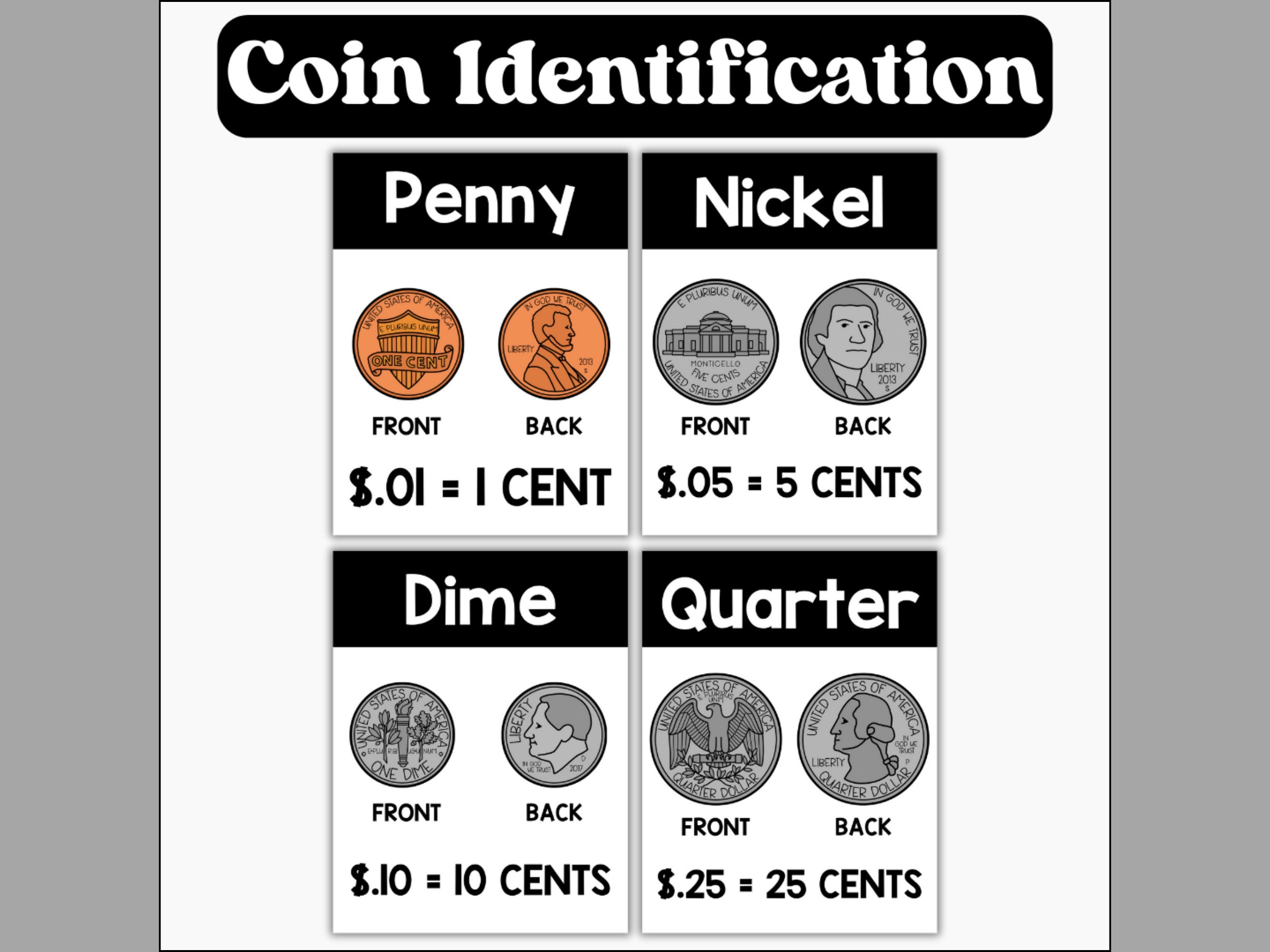 Basic Classroom Posters, Pastel Classroom Decor, Alphabet Posters ...