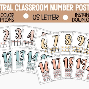 Printable Neutral Classroom Decor, Number Classroom Posters, Teacher ...