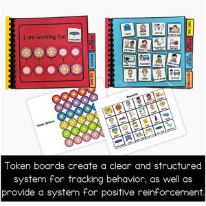 Visual Schedule Flip Book, Token Board, First Then Board, Special ...
