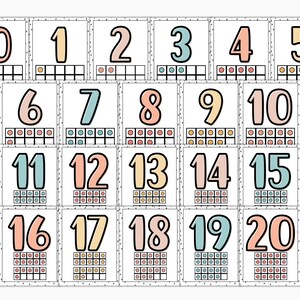Printable Neutral Classroom Decor, Number Classroom Posters, Teacher ...