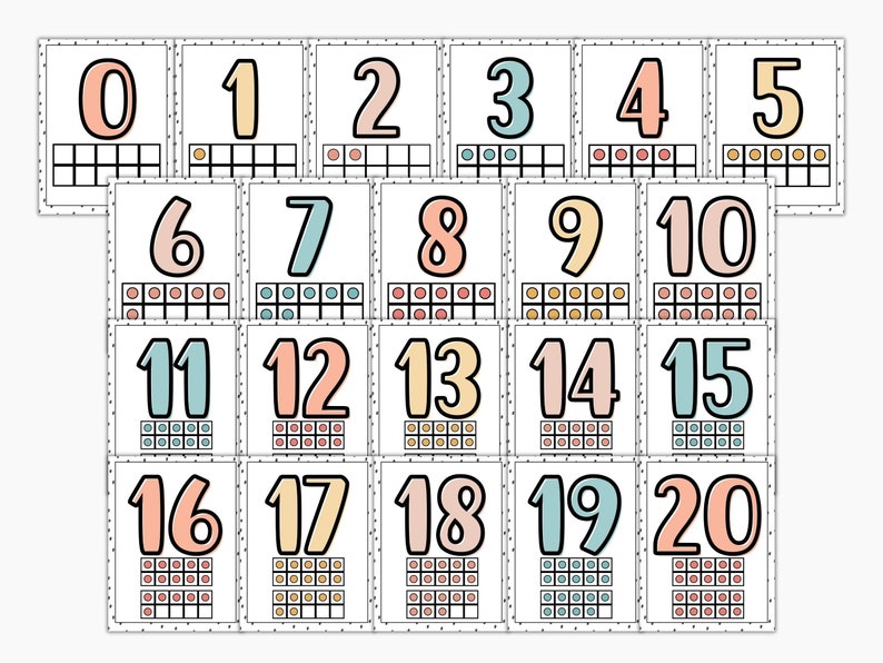Printable Neutral Classroom Decor, Number Classroom Posters, Teacher ...