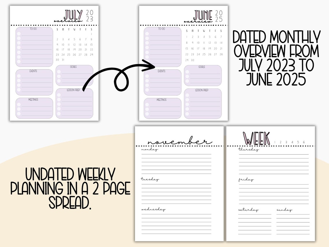 Self Contained Special Education Planner Editable Teacher - Etsy