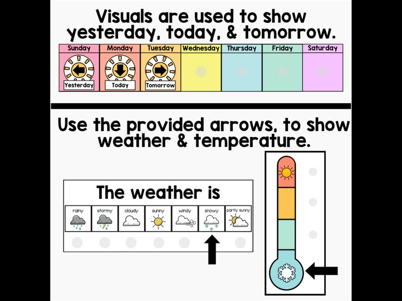 Morning Meeting Flip Calendar for Special Education, AAC Visual ...